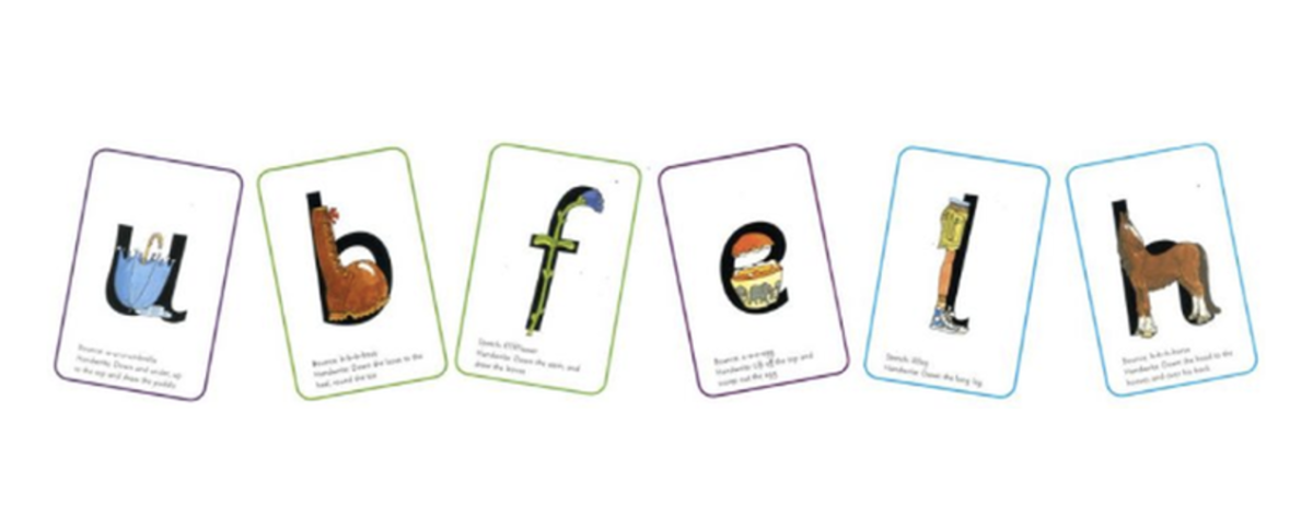 Phonics | Chilwell Croft Academy